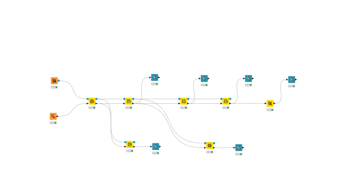 Spacy_preproc_nodes – KNIME Community Hub Spacy_preproc_nodes – KNIME Community Hub