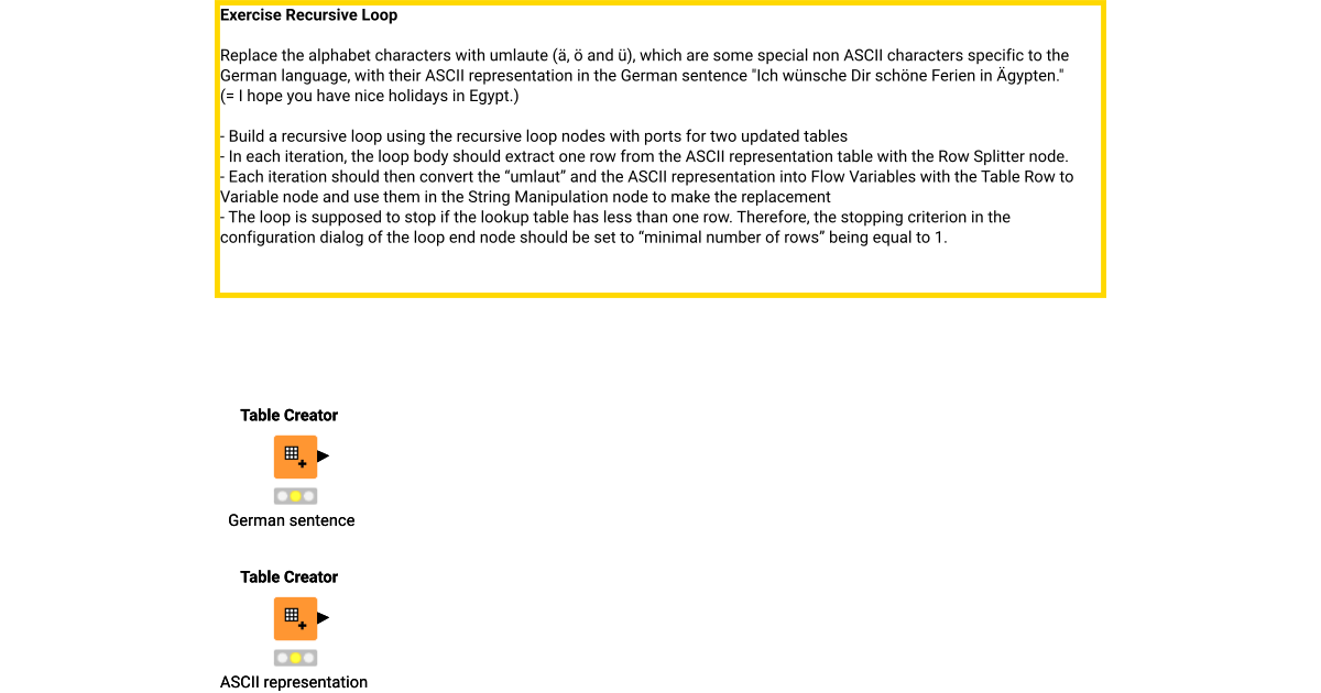 05_Recursive_Loop – KNIME Community Hub