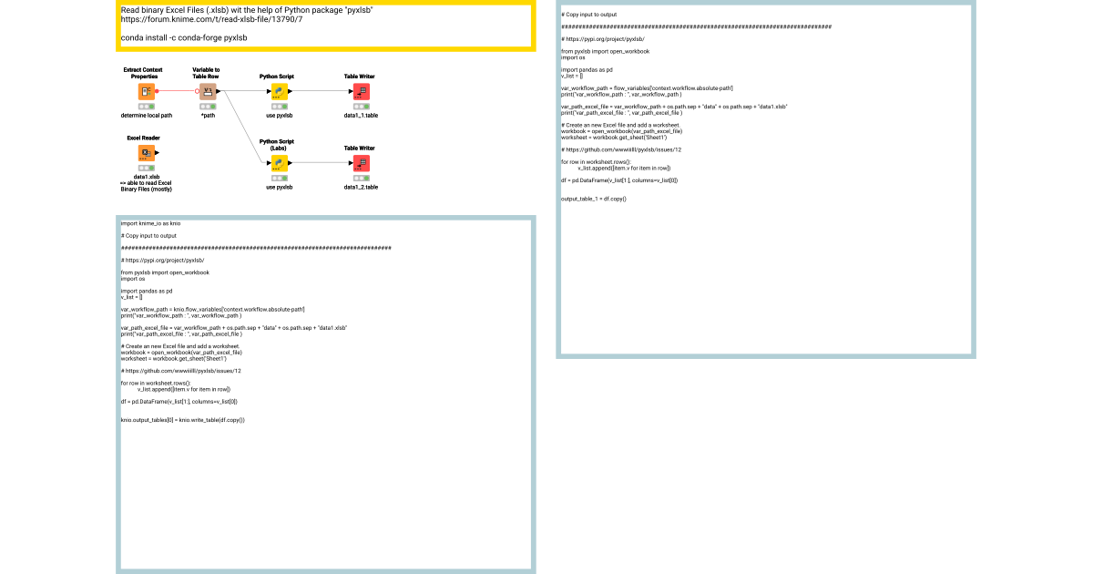 Read Binary Excel Files Xlsb Wit The Help Of Python Package Pyxlsb Knime Community Hub