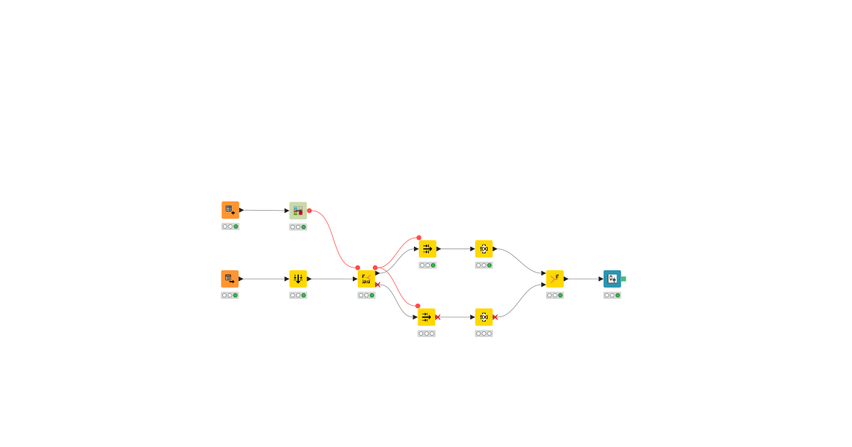 3. Java IF & Tables – KNIME Community Hub